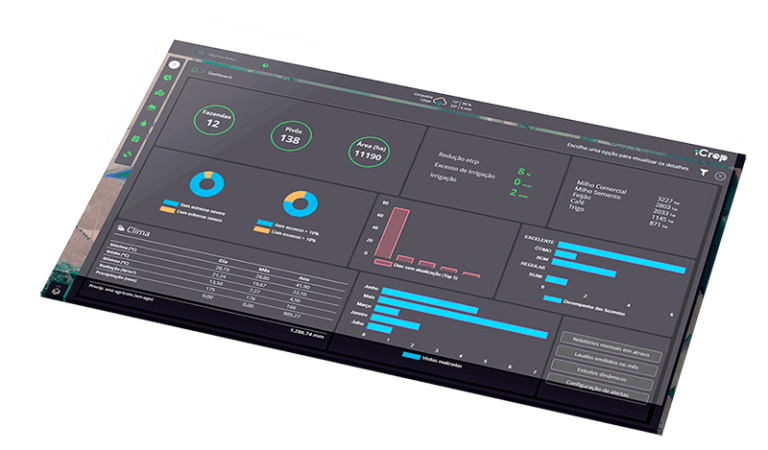 iCrop Vision | iCrop