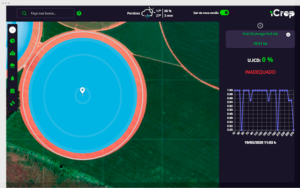 iCrop Vision | iCrop